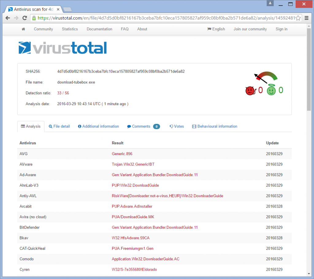 Remove TubeBox(.)org Ads - How to, Technology and PC Security Forum ...