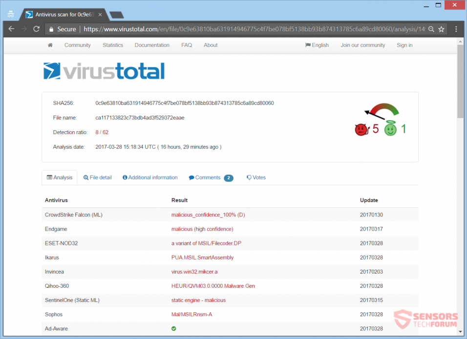 ANDROID Ransomware - Fjern og gendannelse .Android filer