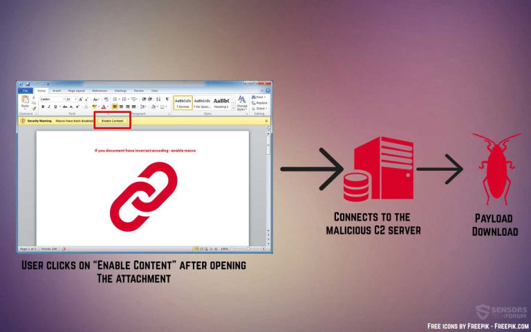 Hfgd Ransomware [.hfgd Virus Files] - Removal & Recovery [Free Guide]