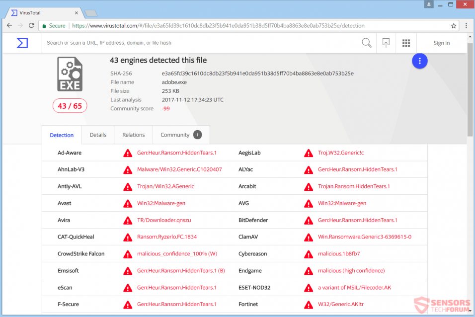 Remove Cyber Police Ransomware - Restore .Locked Files