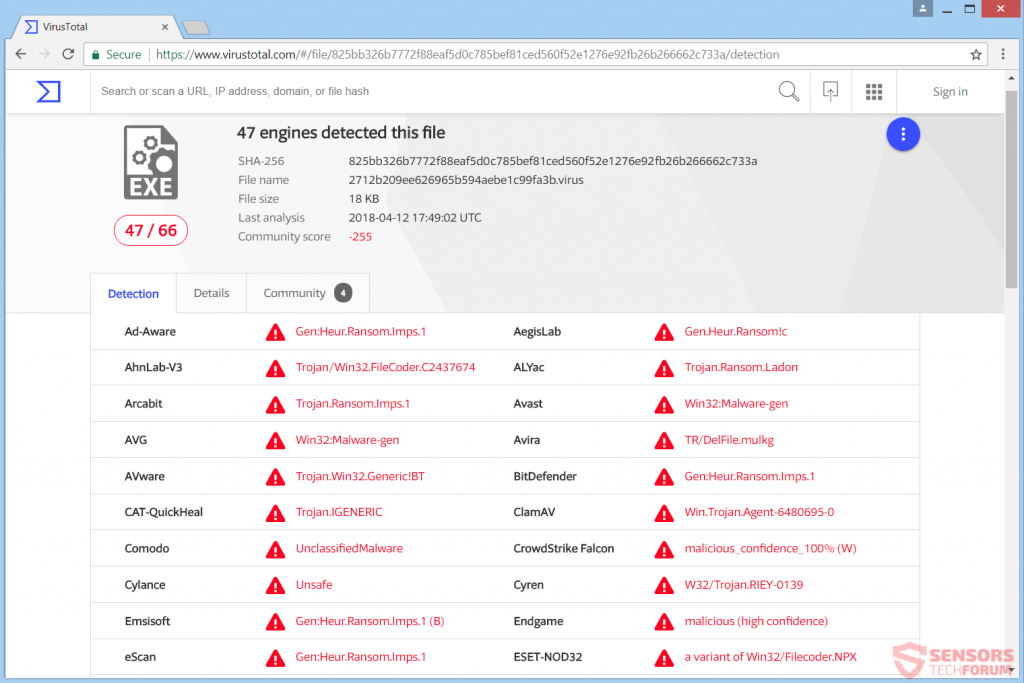 La eliminación Ladón ransomware - Restaurar archivos .Ladon