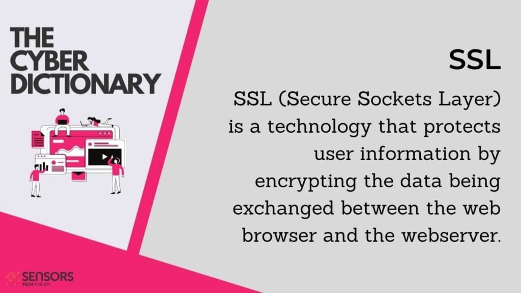 What Is SSL?