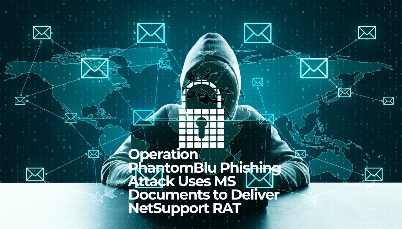 Operation PhantomBlu Phishing Attack Uses MS Documents to Deliver ...