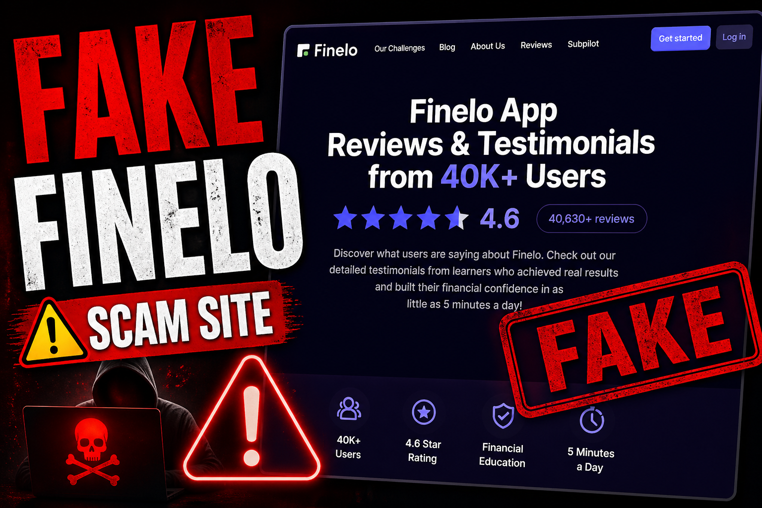 Finelo - Is It Legit or Scam?